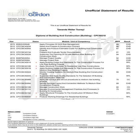 Gordon TAFE AcademicRecord | PDF