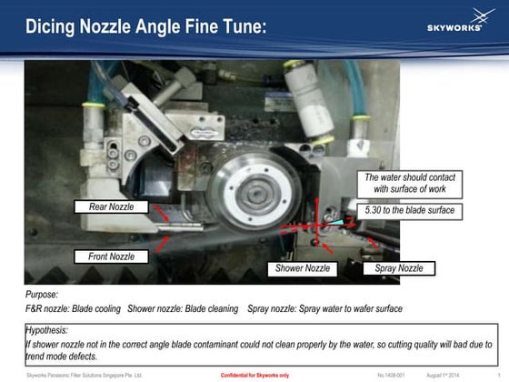 Plating Broken Wafer | PPTX