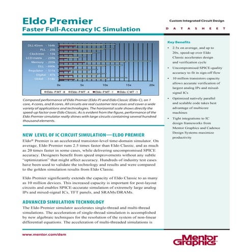 Eldo_Premier_2015 | PDF | Computer Software and Applications | Computing