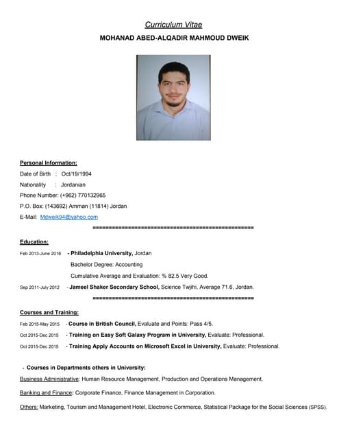 Manar Maged Separated