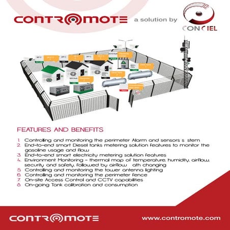 Automatic weather station | PPTX