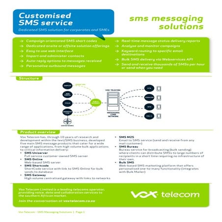 SMS Messaging Solutions Product Sheet | PDF