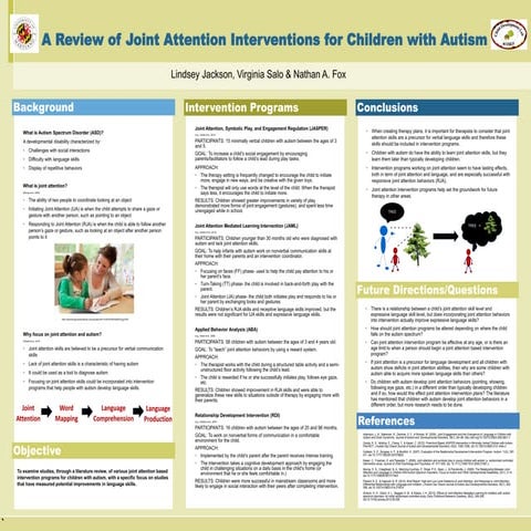 Joint Attention Poster3 | PDF