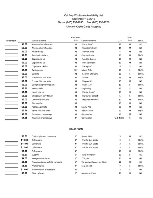 Rochester Landscaping, Nursery Plants Plants Price List | PDF