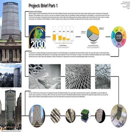 Laurel Gates December 2017 Portfolio Highlights | PDF