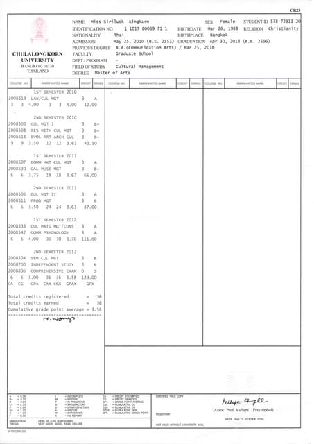Academic Transcript-Monash University | PDF