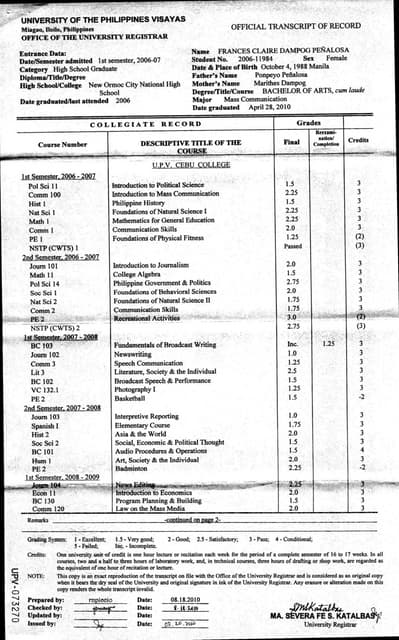 Transcript of Records_2 | PDF