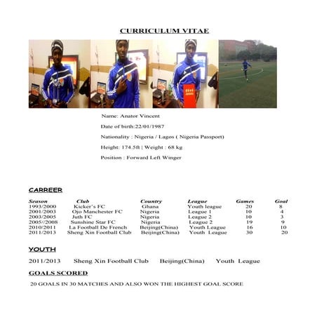 Anator Vincent(CV) | DOC