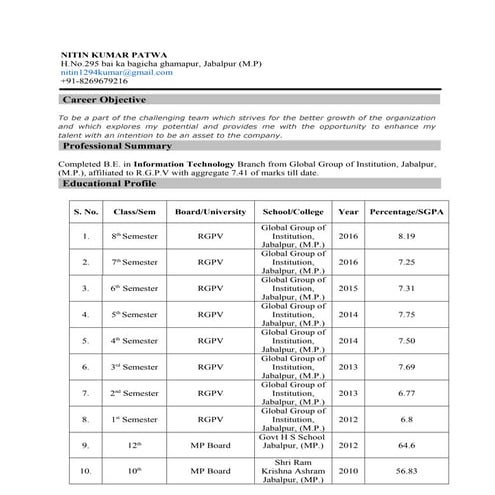 NiTiNResume - Copy | DOC | Programming Languages | Computing
