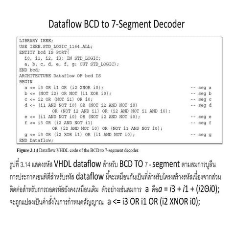 VIR Scoring Model | PPTX