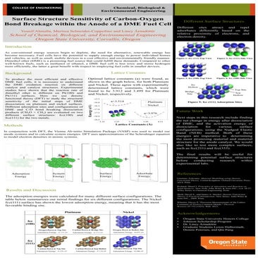 Yousif+Merissa's Research Poster 2.0 | PPTX