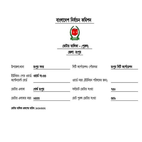 Voter List - BD | PDF