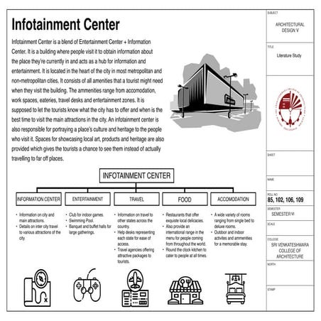 Cafe design - Case study - Architecture. | PDF
