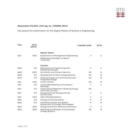 MSc transcript A Perellis | PDF