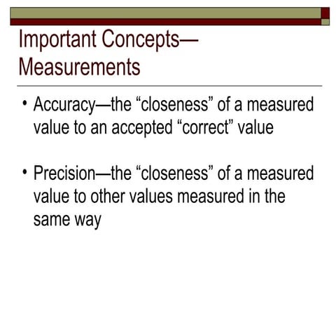 Precision&Accuracy | PPT