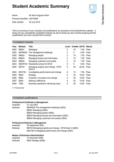 Student Academic Summary student-academic-summary