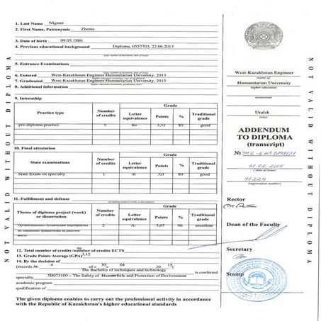 ADDENDUM TO DIPLOMA THE SAFETY OF HUMAN LIFE AND PROTECTION | PDF