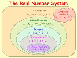 Real number system foldable | PPT