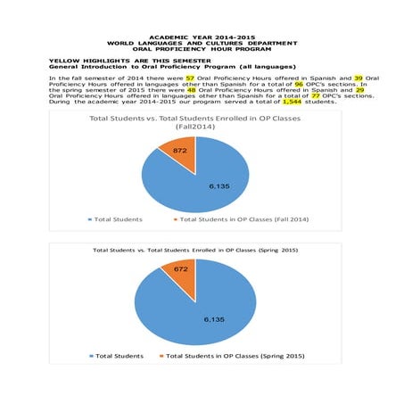 Annual Report 2014-2015 | DOCX