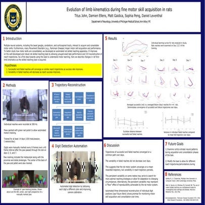 SFN 2015 Poster_TitusJohn | PPT