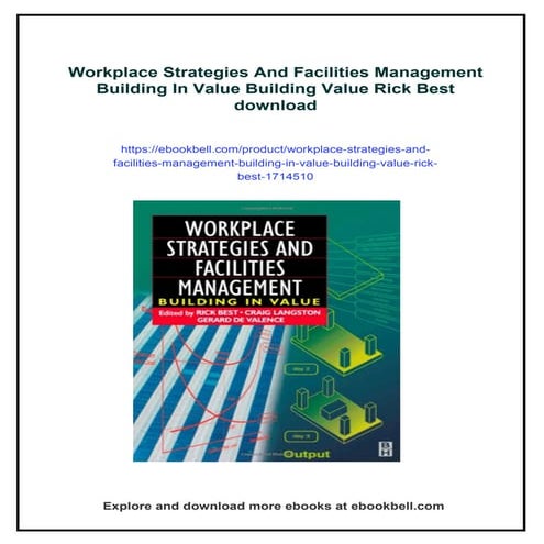 Workplace Strategies And Facilities Management Building In Value Building Value Rick Best | PDF