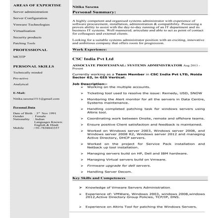Hitesh Pandey Resume | DOCX