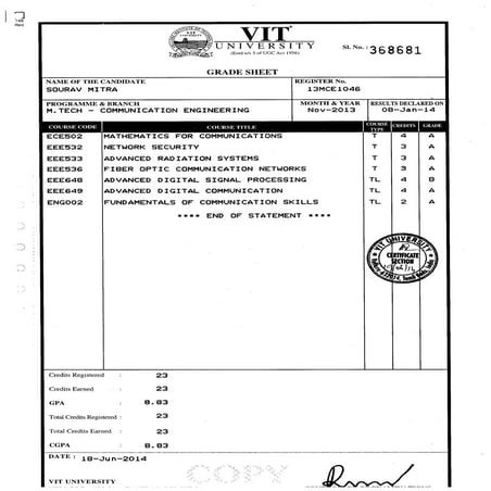 MTech Degree Certificate