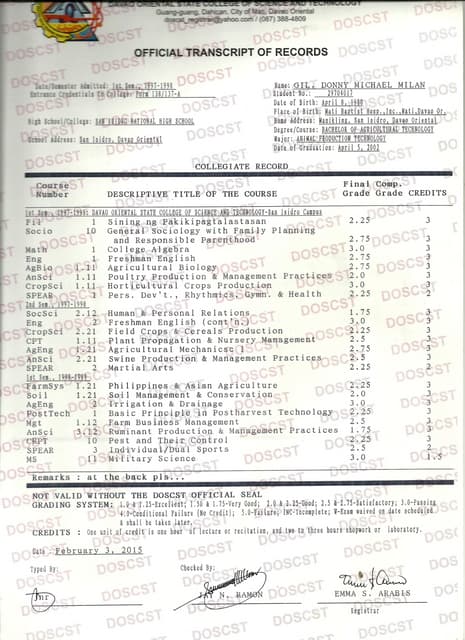 SCAN DIPLOMA | PDF