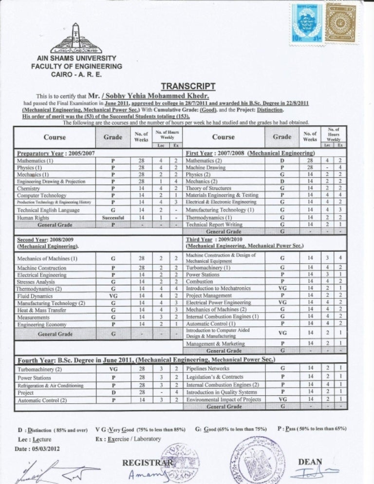 Univeristy transcript