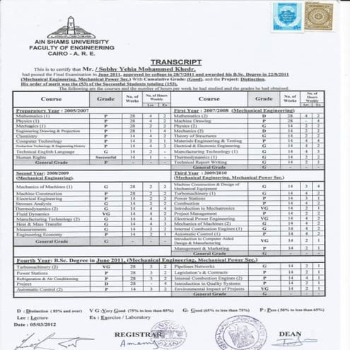 Univeristy transcript | PDF