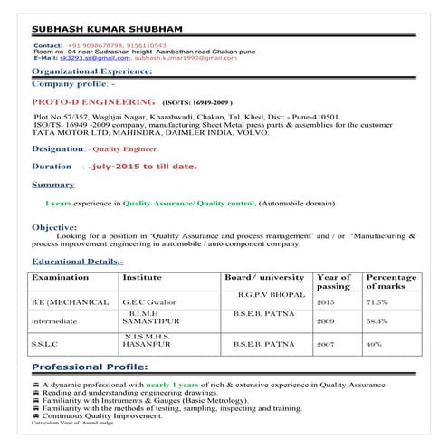 subhash resume | DOC