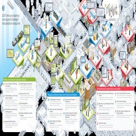 Freight and Logistics Ecosystem Brochure | PPT