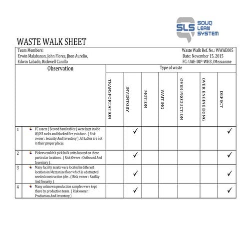 WWAE005 - RL - Waste Walk November 15 2015 | PDF