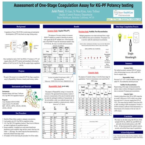 PRINT THIS POSTER | PPT