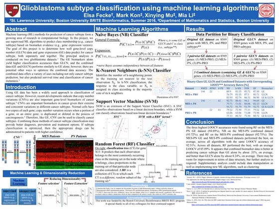 Msc Thesis - Presentation | PPT