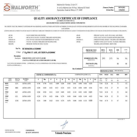 860211 item 87 | PPT