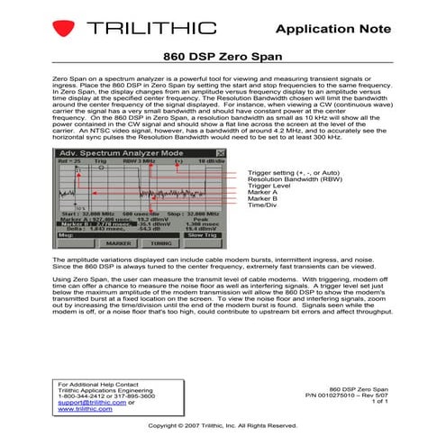 860 dsp zero_span_appnote | PDF