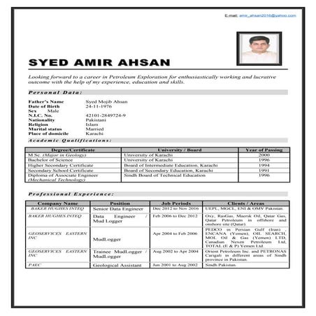 CV(Amir Ahsan).Doc