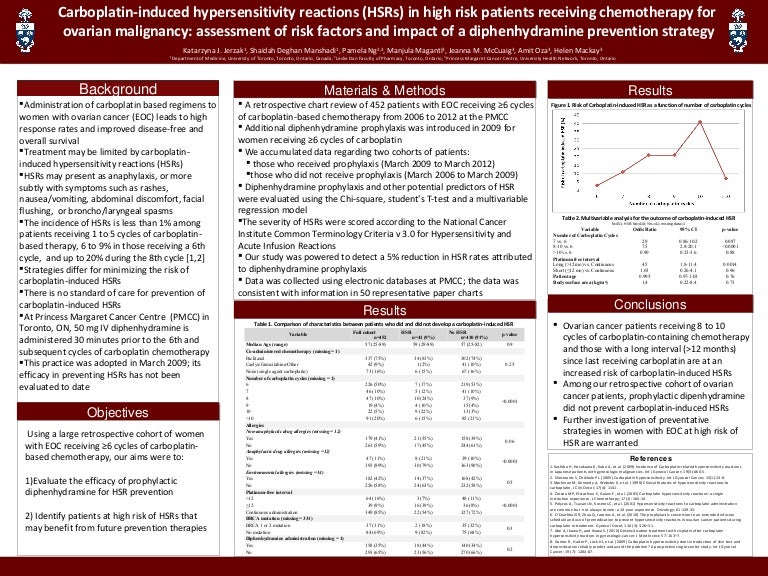 HSR ESMO poster