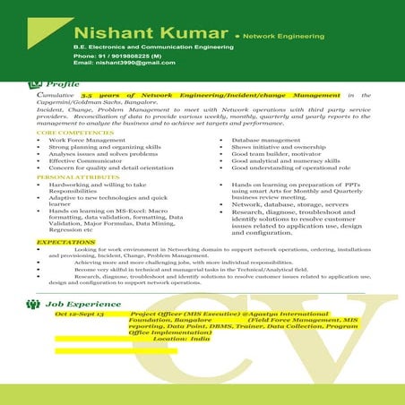 Nishant_CV | DOC
