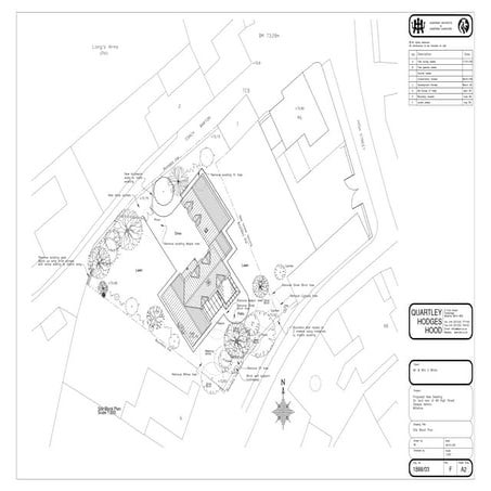 1888-03e Site block plan | PDF | Landscaping | Home & Garden