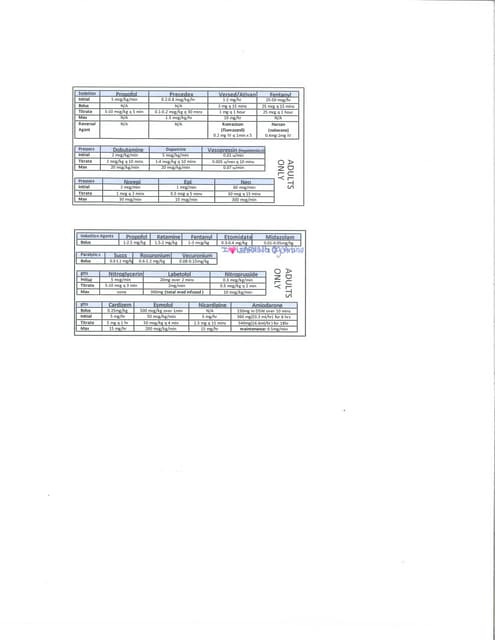svt cheat sheet | PDF