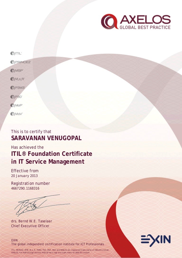 Itil Certificate
