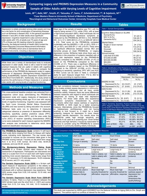 MUAC Tape an Introduction, How to Use MUAC tape ? | PPTX | First Aid ...