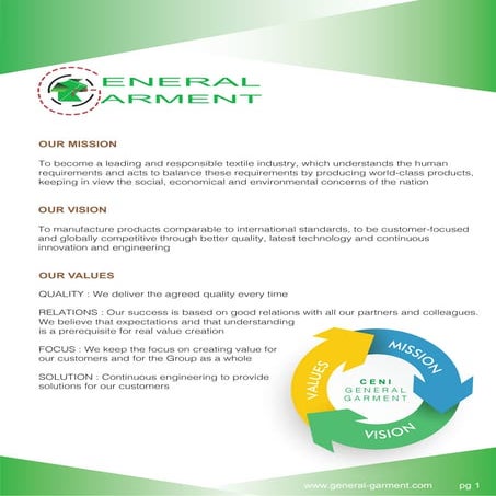 GENERAL GARMENT - COMPANY PROFILE 22.11.16