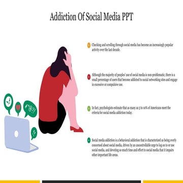 86818-Addiction Of Social Media PPT.pptx
