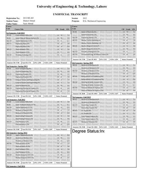 StudentTranscript | PPT