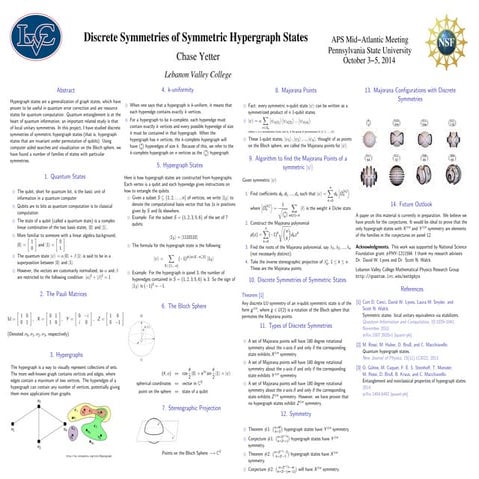 Conference Poster: Discrete Symmetries of Symmetric Hypergraph States | PPT