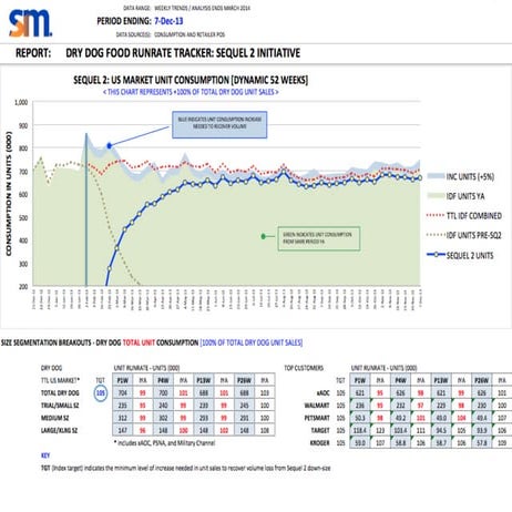 Sample Initiative Tracker | PDF