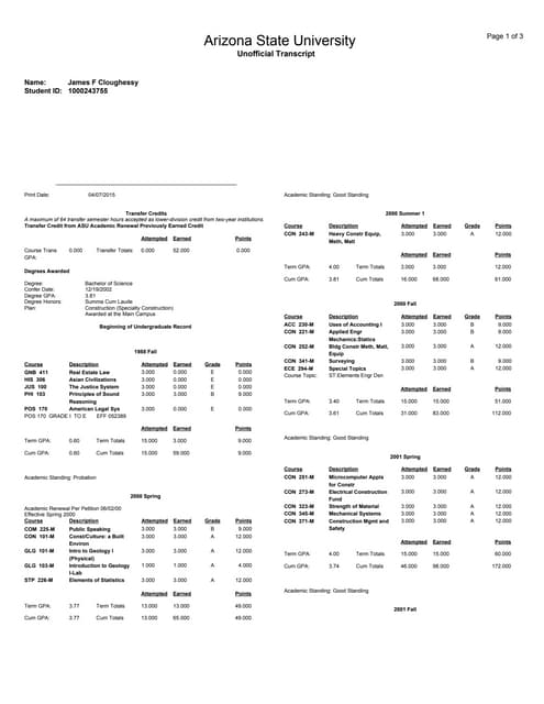 National University Unofficial Transcript
